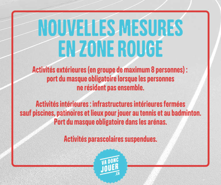 Resserrement des mesures dans les zones rouge et orange – Vadoncjouer